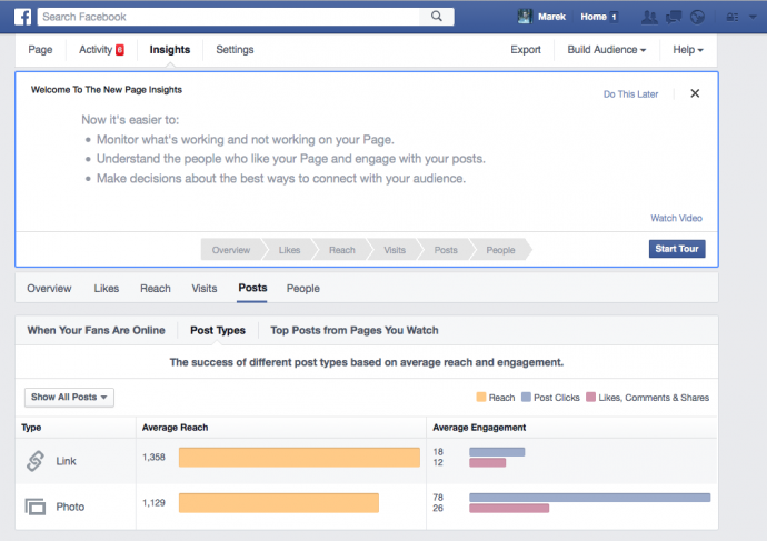 Edge Rank Secrets: How Businesses Can Get The Most Out Of Facebook ...