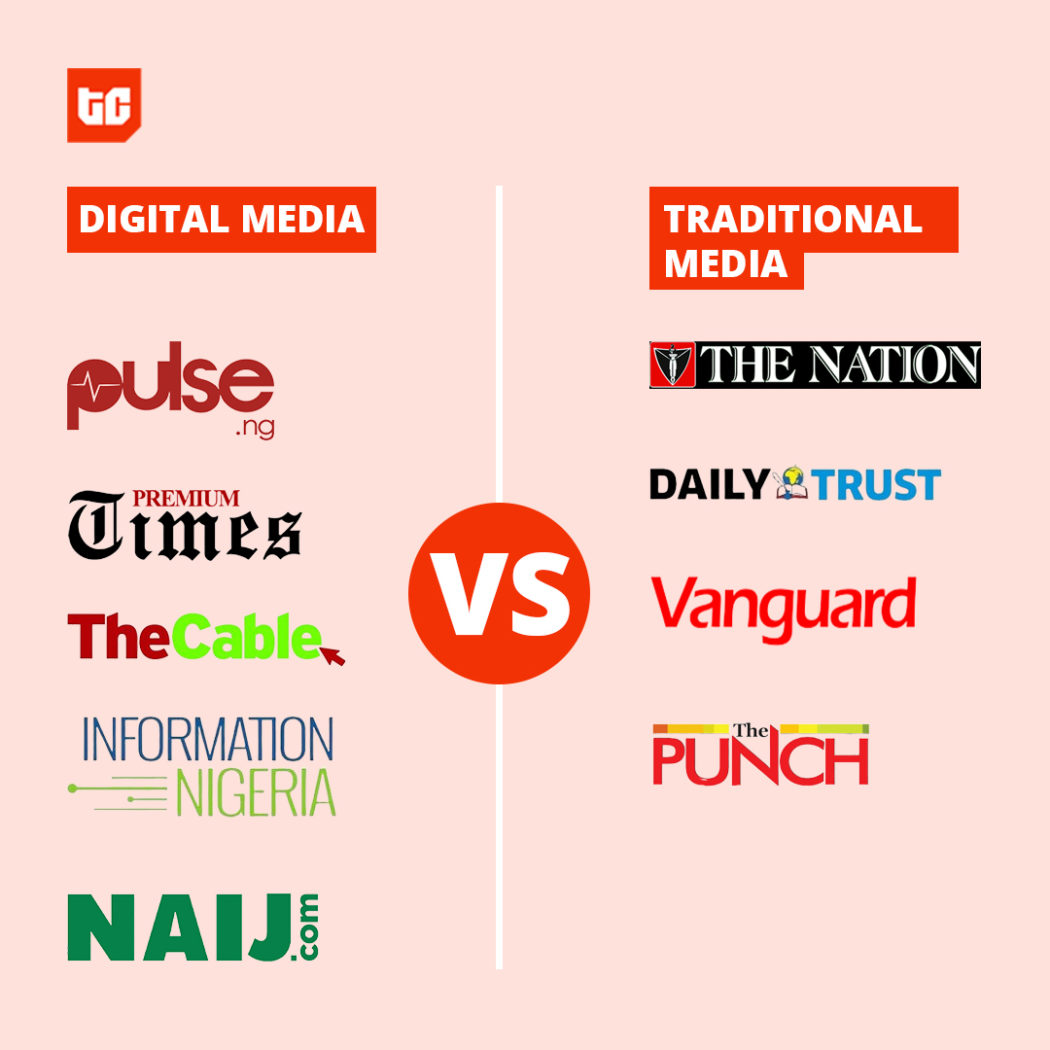 Nigerian news media's struggle with a sustainable business model ...