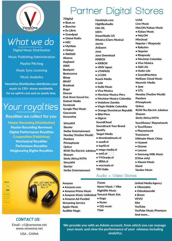 VerseOne Distribution distributes music to 280 digital streaming and ...