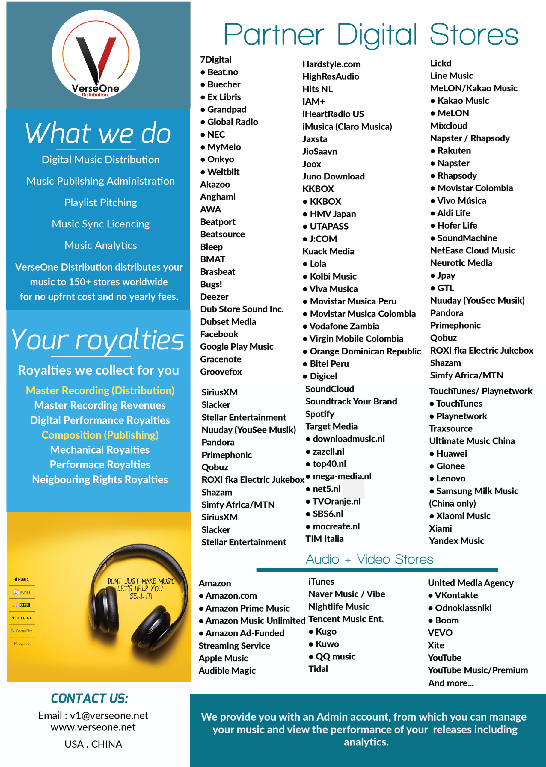 VerseOne Distribution distributes music to 280 digital streaming and ...