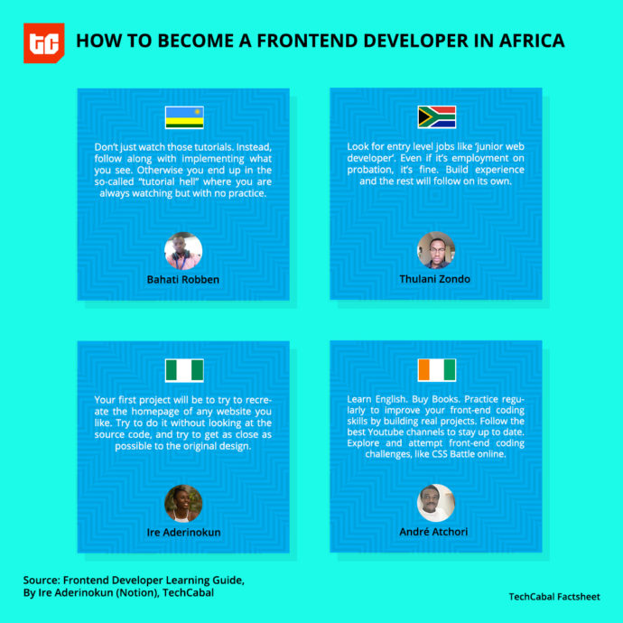 Factsheet: How to teach yourself to be a frontend developer