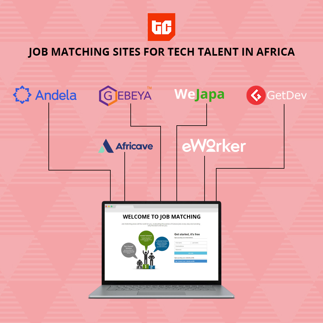 Factsheet: The evolving models of tech talent matching in Africa