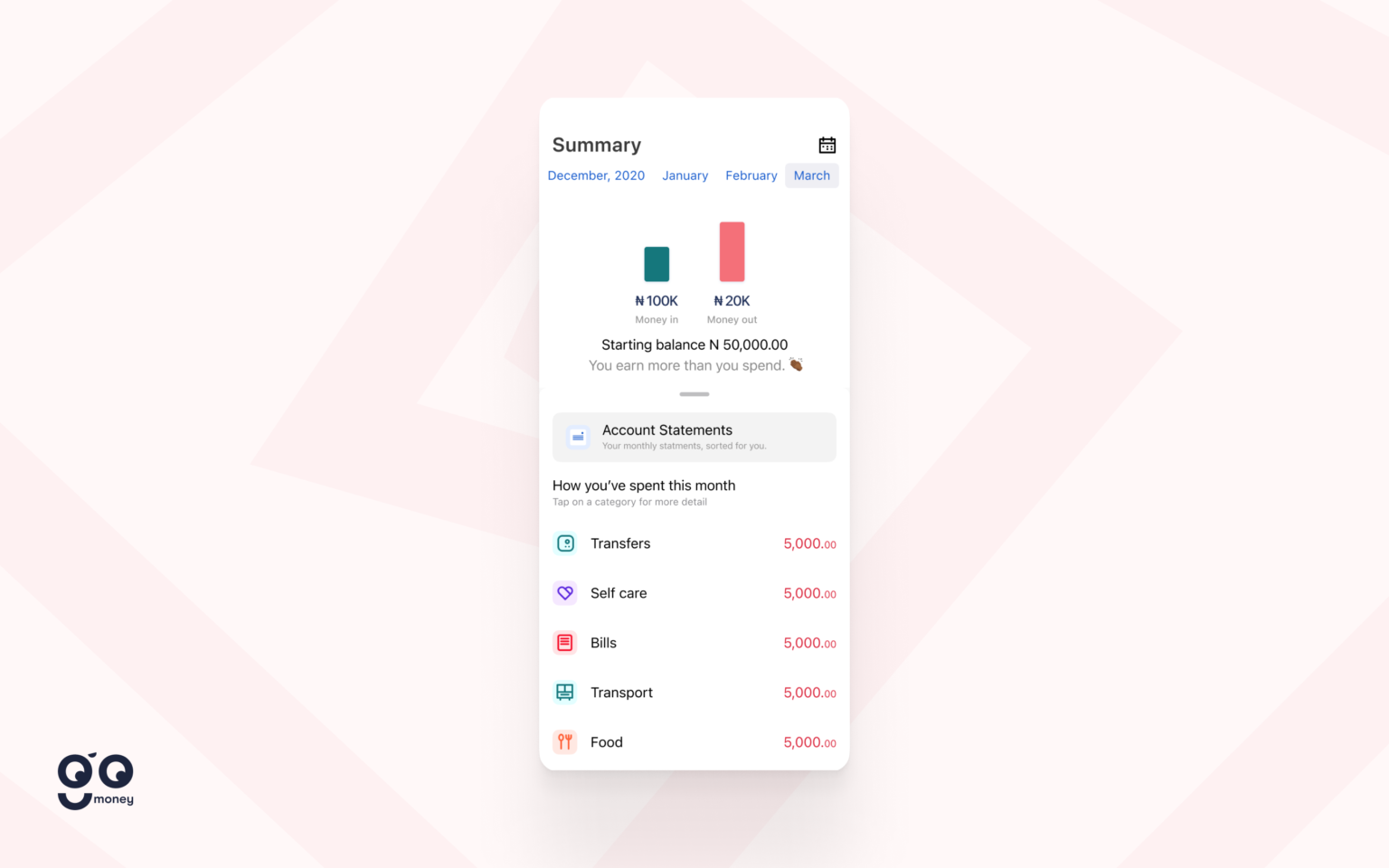 The gomoney App is The Digital Bank We all Deserve | TechCabal