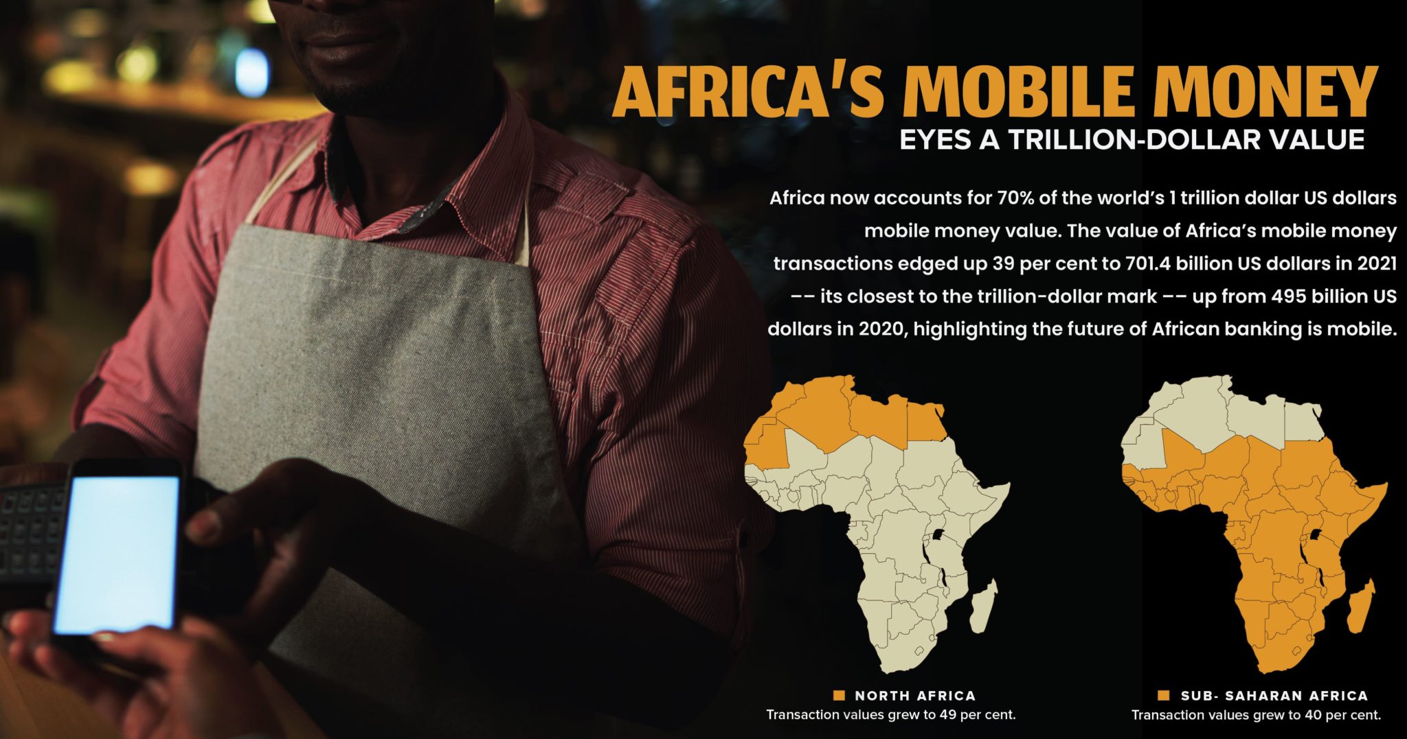 Africa's mobile money sector grows in value | TechCabal
