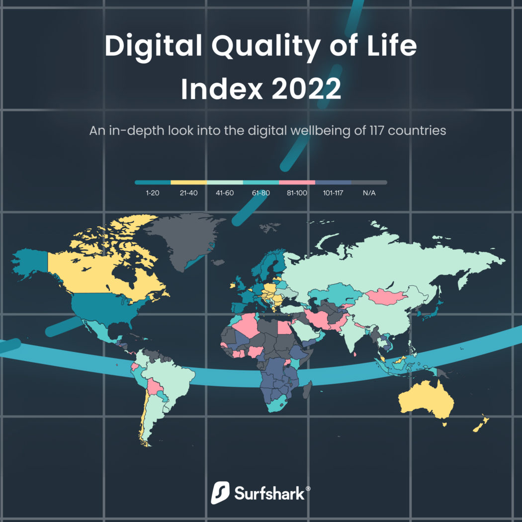 Here’s how Africa is faring in internet quality and digital well-being