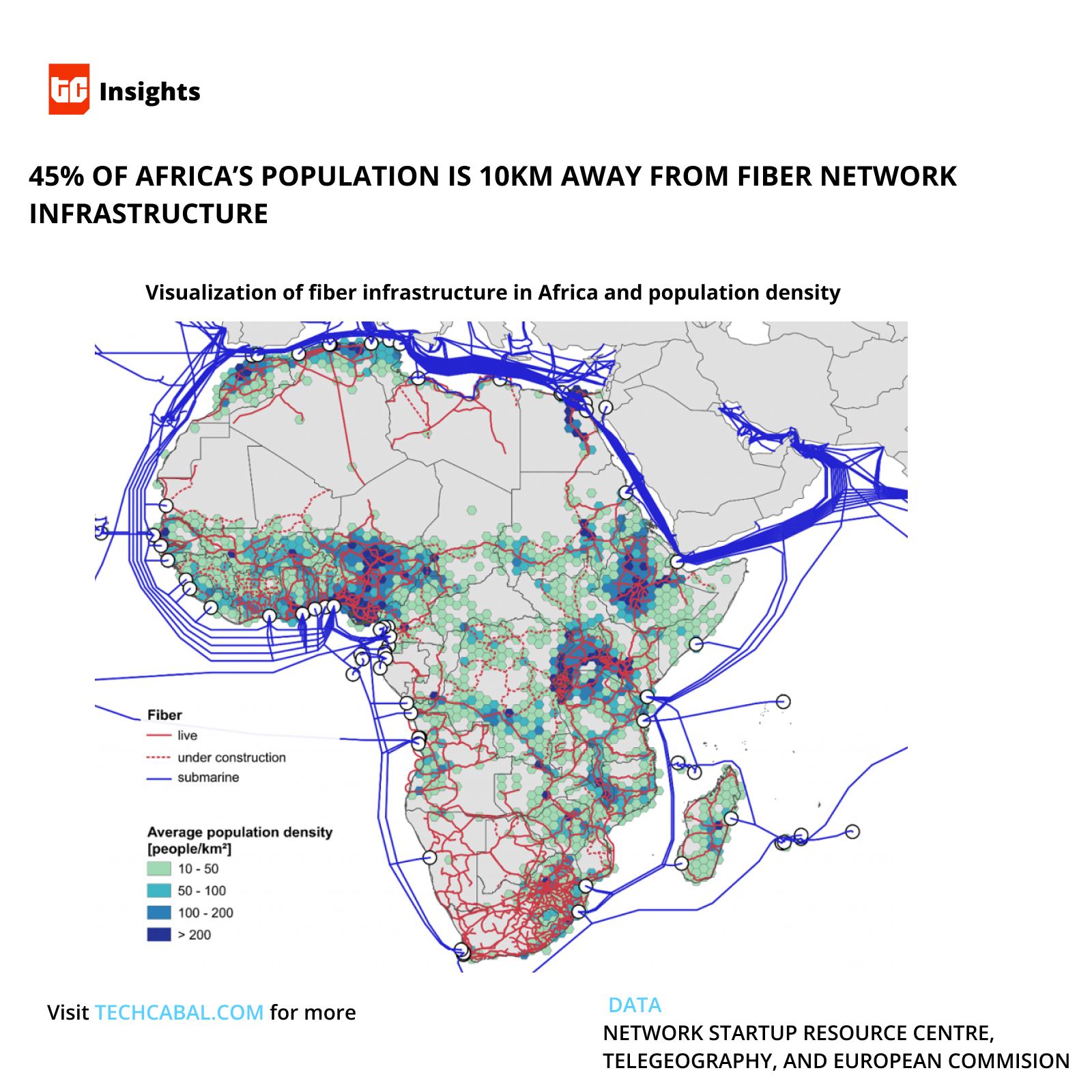 Africa's digital infrastructure gap is physical | TechCabal