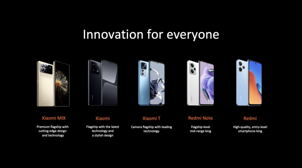 Xiaomi vs. Redmi: Unraveling the Differences in Smartphone Brands ...