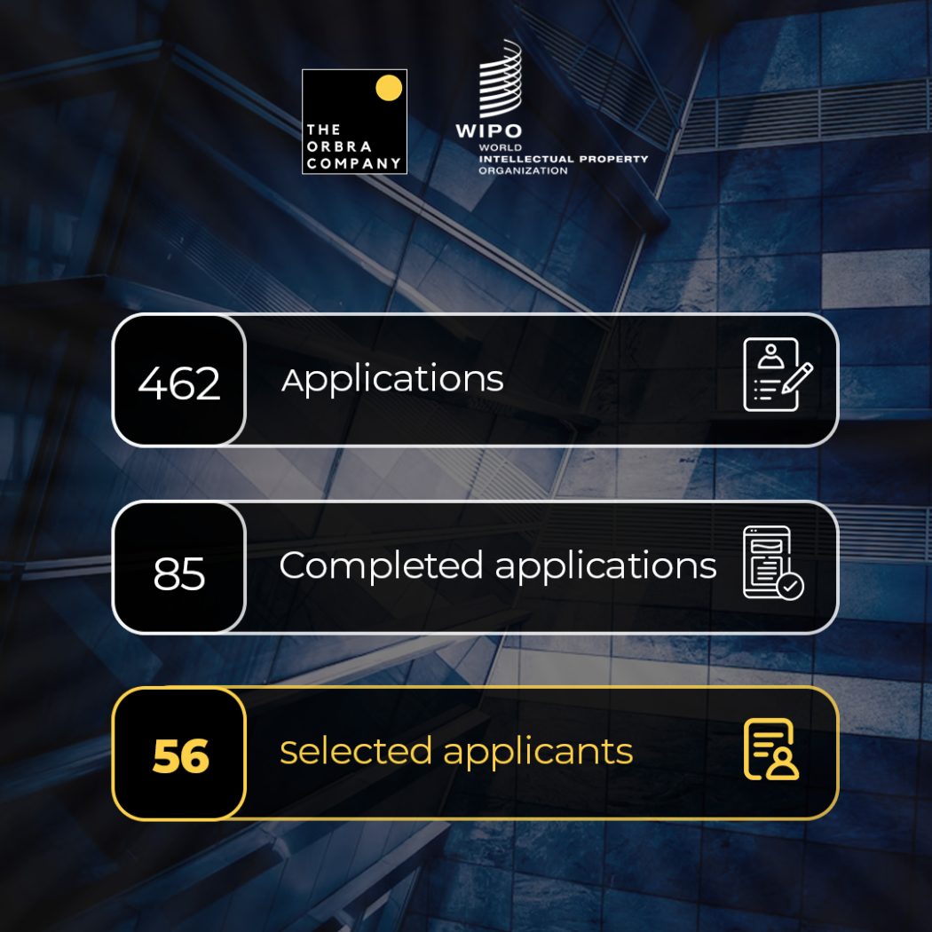 WIPO IP LABS Partcipants and Facilitators Announcement. | TechCabal