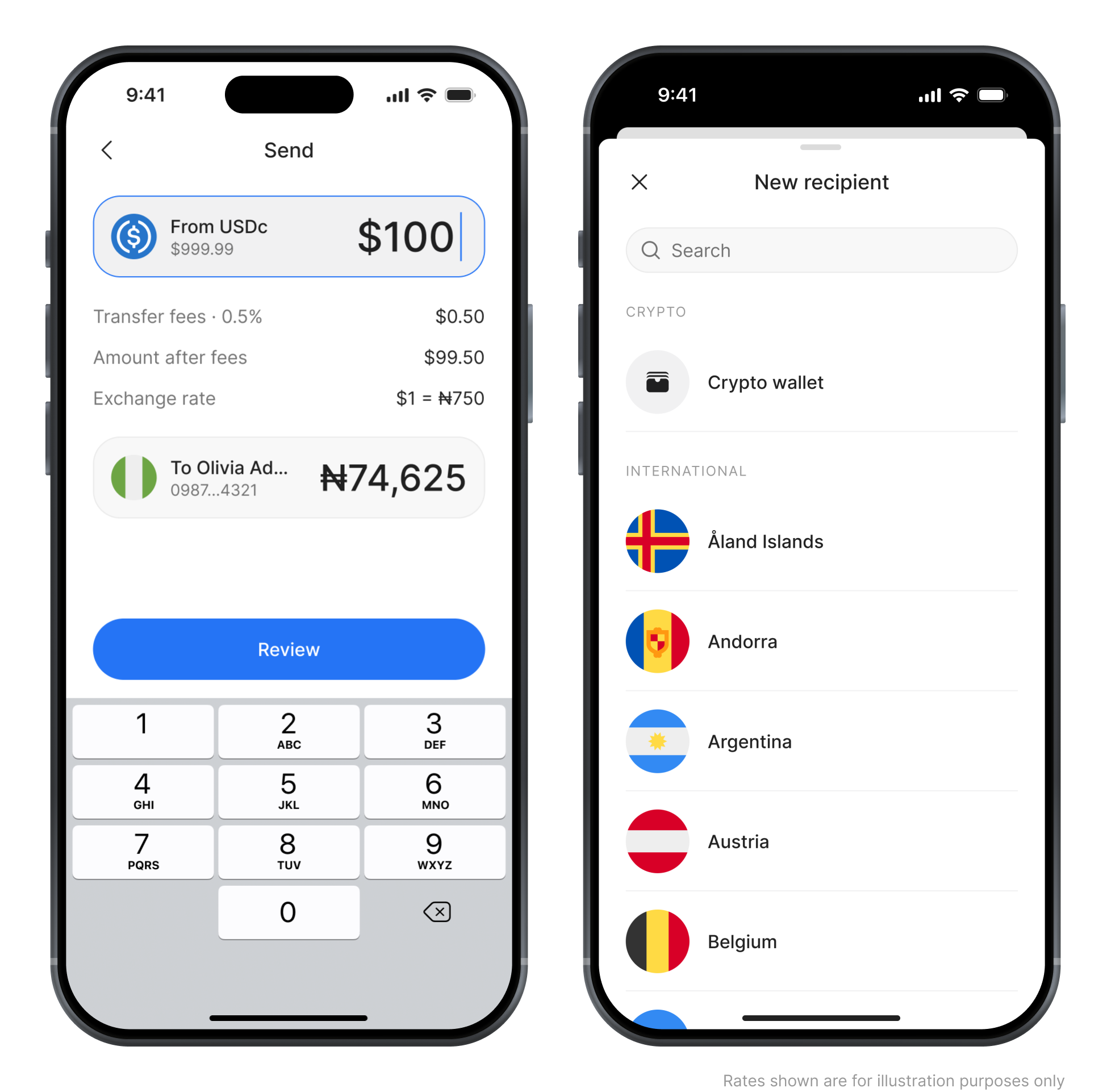 Due Network launching in Nigeria to redefine international payments ...