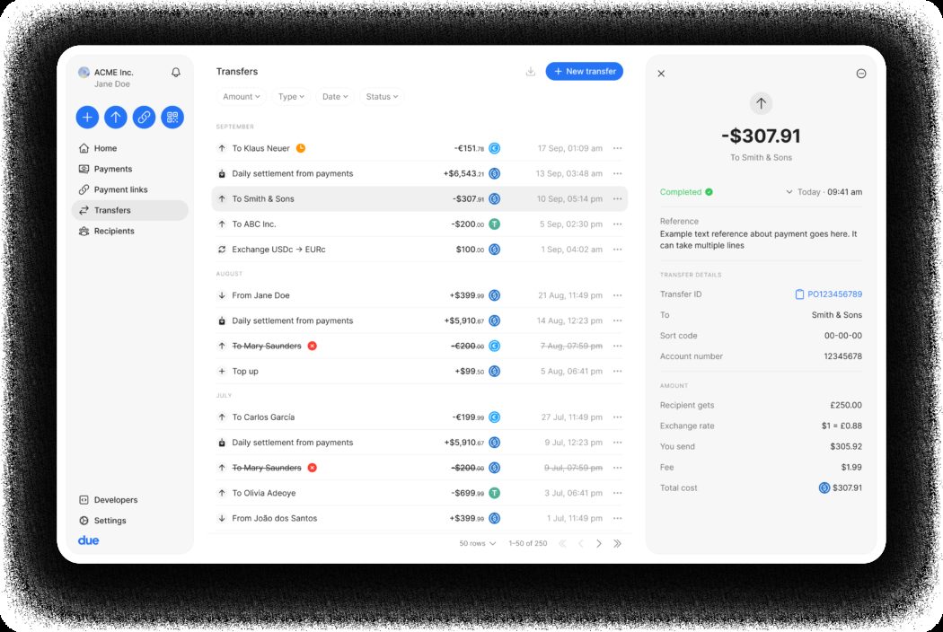 Due Network launching in Nigeria to redefine international payments ...