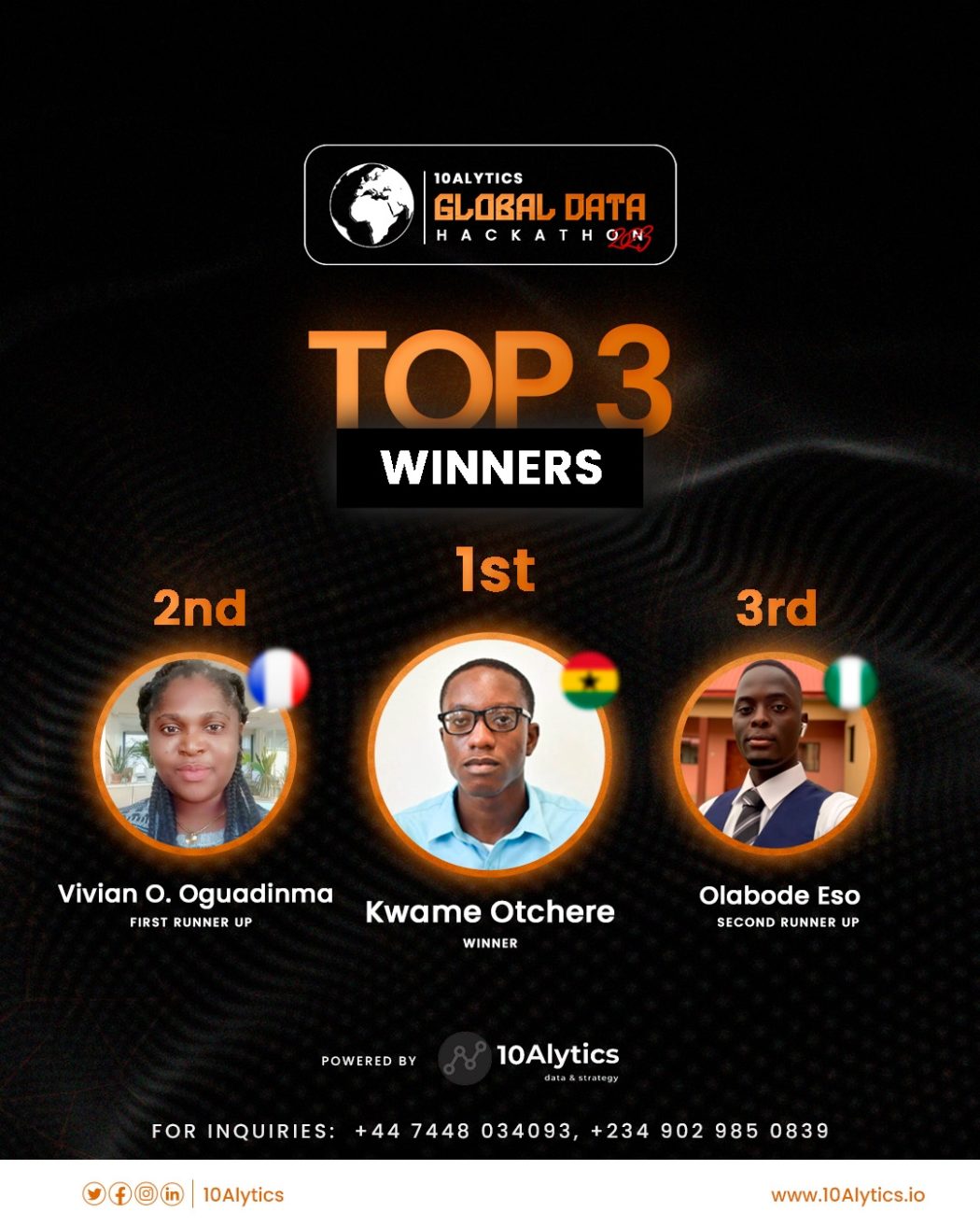 220 finalists battle for $1,500 in10Alytics Global Data Hackathon ...