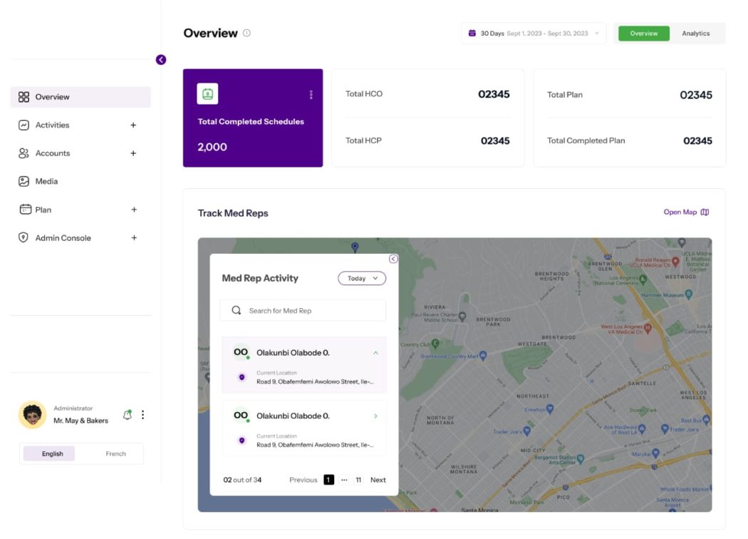 PharmaServ Unveils All-inclusive Medical Detailing Software For ...