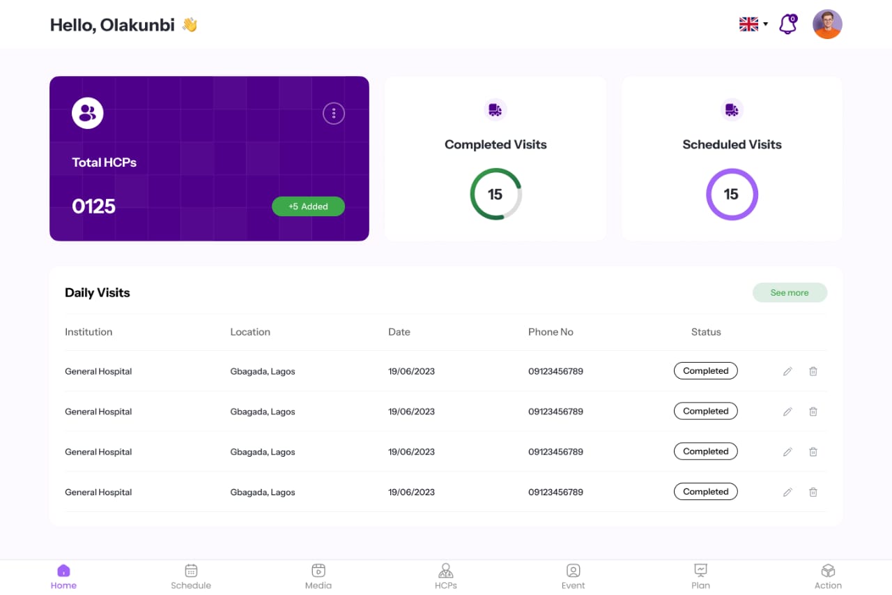 PharmaServ Unveils All-inclusive Medical Detailing Software For ...