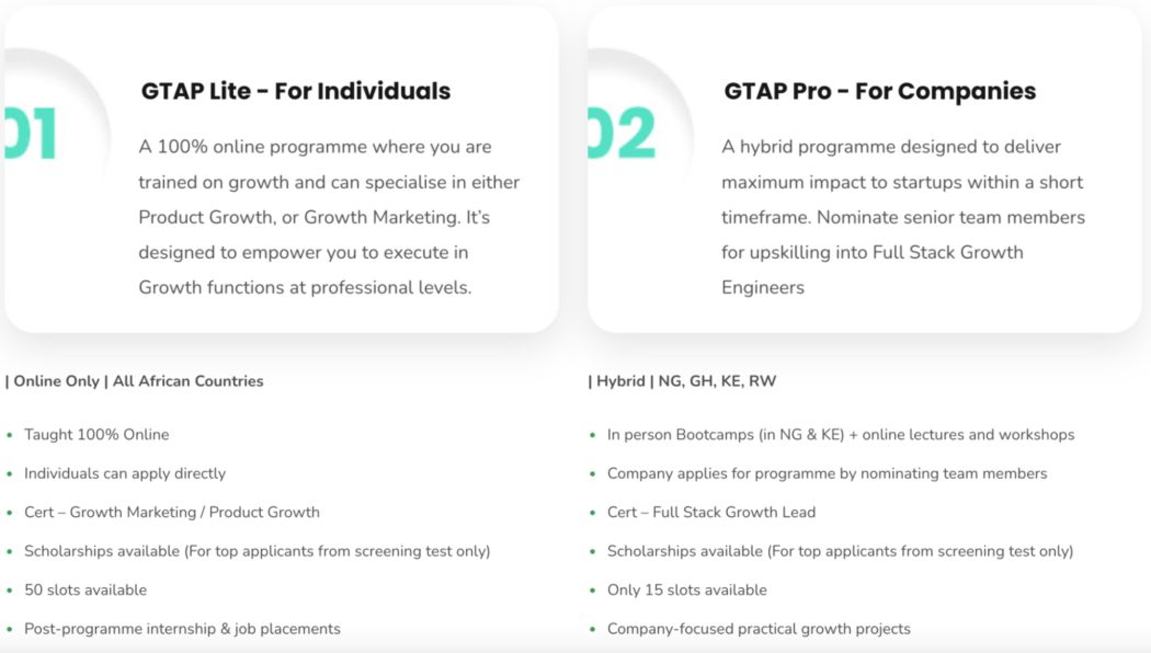 alGROWithm secures funding to scale their Growth Talent Accelerator ...