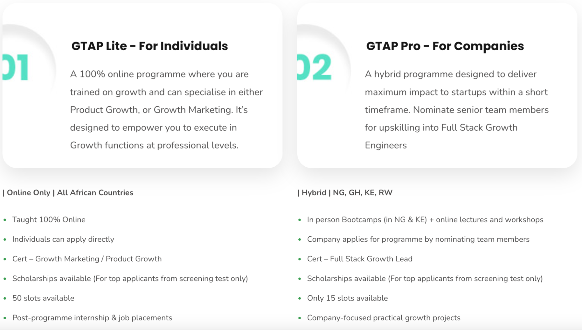 alGROWithm secures funding to scale their Growth Talent Accelerator ...