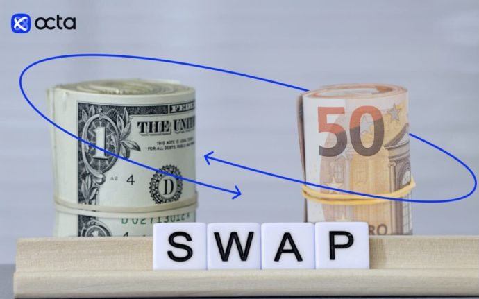 Forex swap: what it is, how it is calculated, and what are swap-free ...