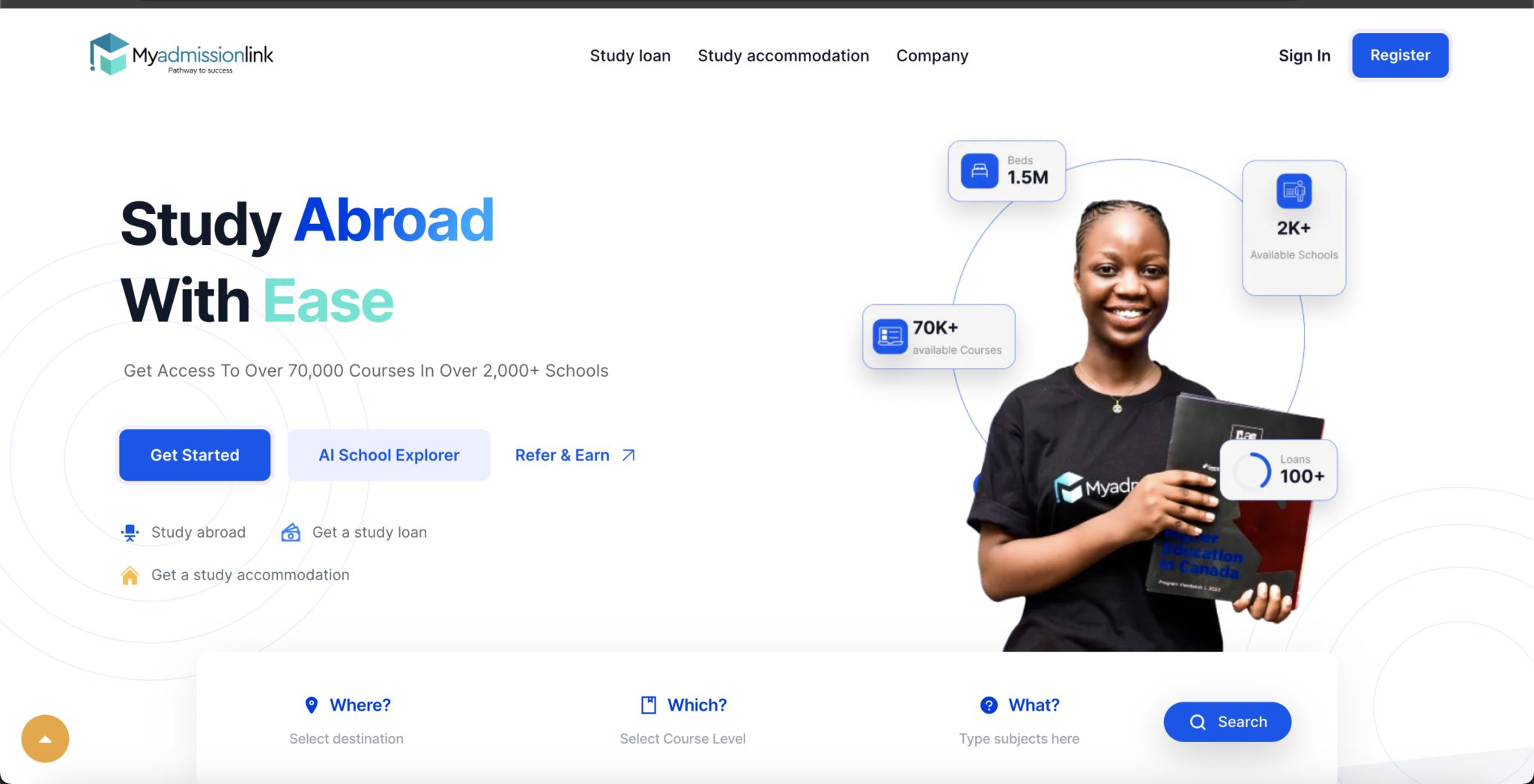 Leading International Education Agency, MyAdmissionLink, Launches New Website with AI Feature ...