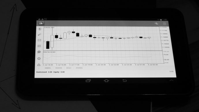 Expanding Your Portfolio with Global Indices Trading | TechCabal
