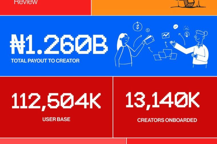 TechCabal | Leading Africa’s Tech Conversation