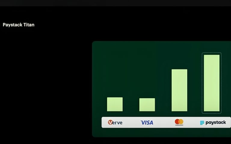 Paystack launches Zap, first consumer play