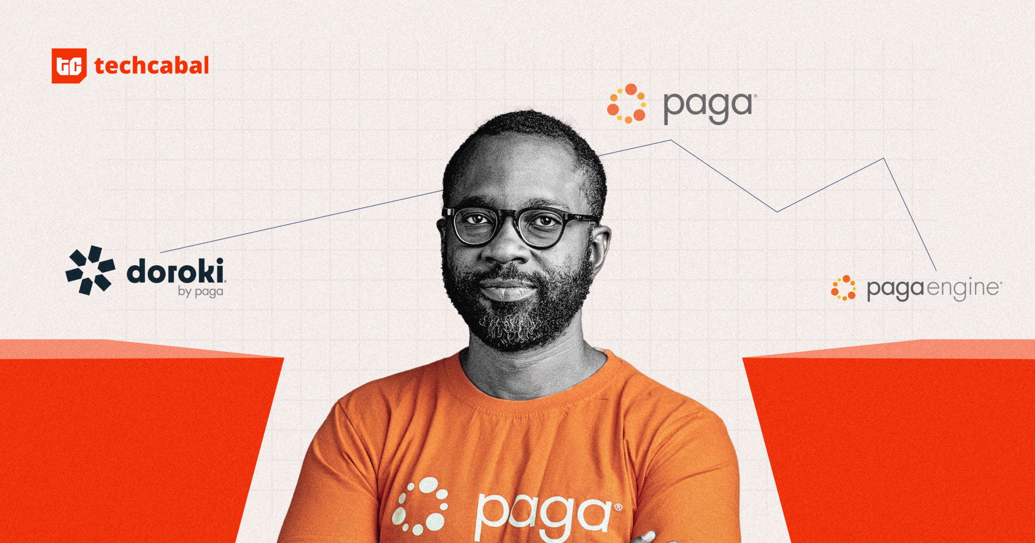 Paga is building an ecosystem sixteen years after its launch