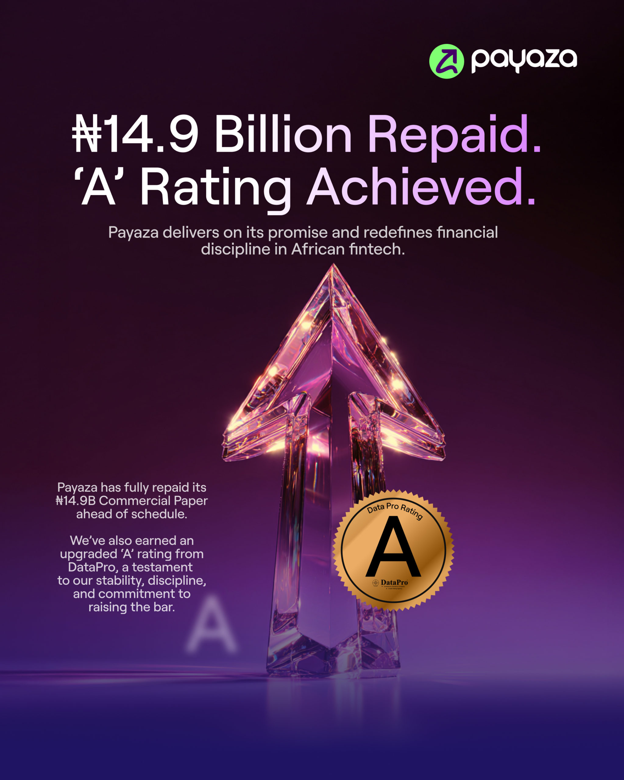 Payaza Pays Up: Fulfills ₦14.9bn Obligation, And Signals Growing ...