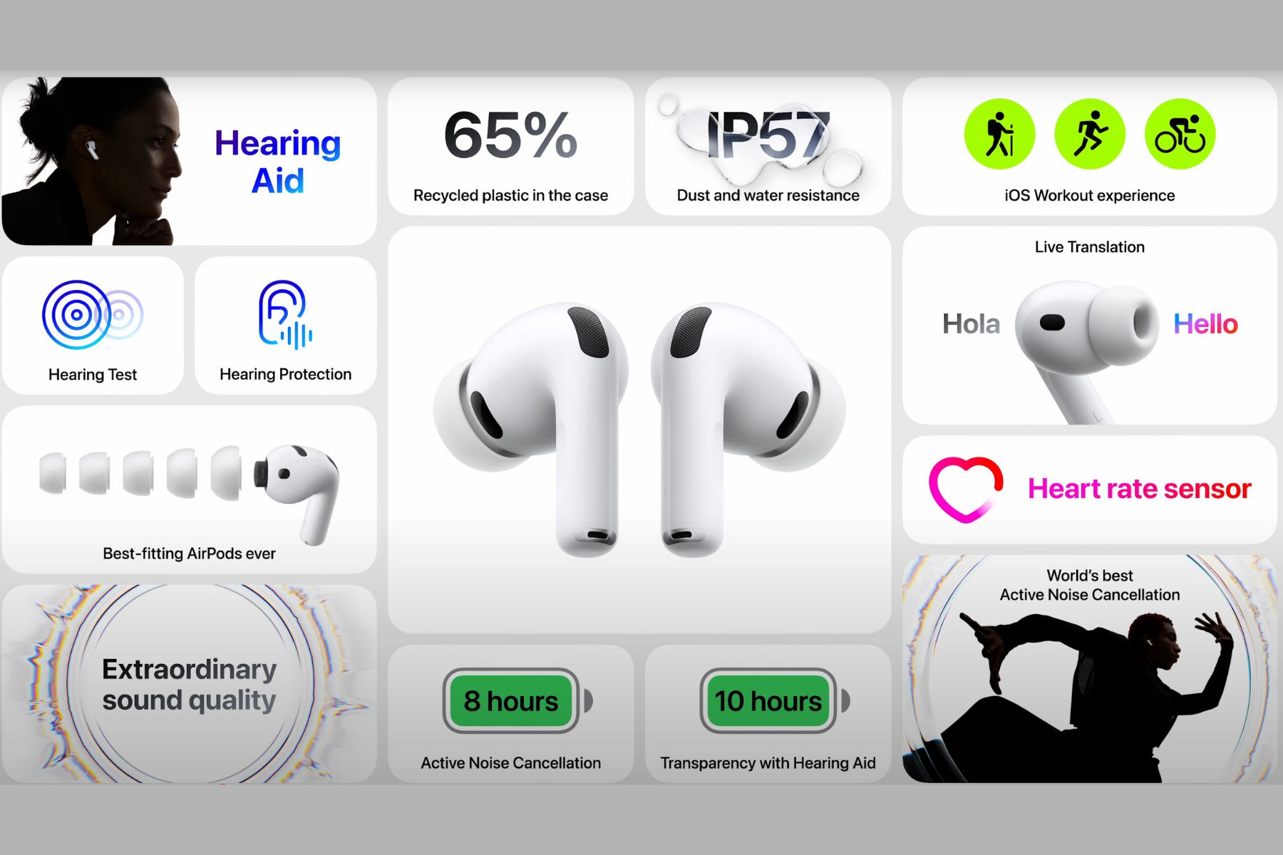 Every product announced at Apple Event 2025 including iPhone 17