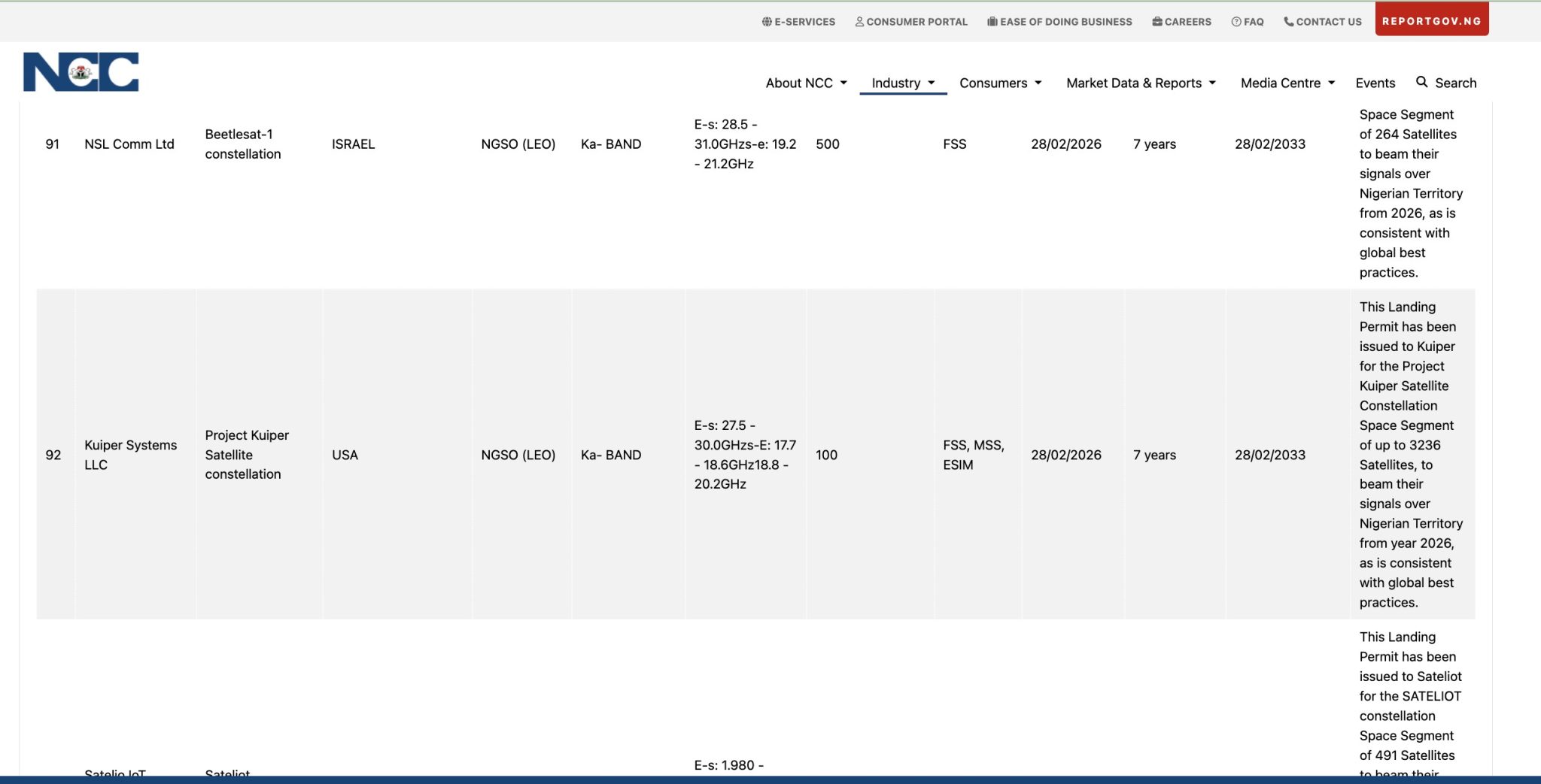 Amazon Kuiper gets key regulatory approval to operate in Nigeria