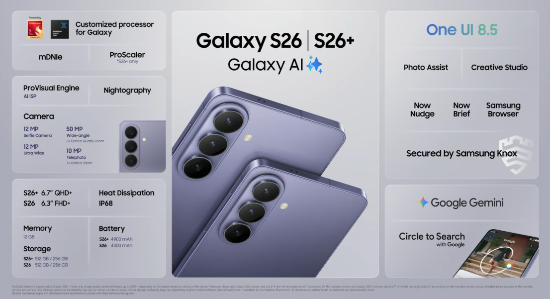 Key highlights from Samsung Galaxy Unpacked 2026