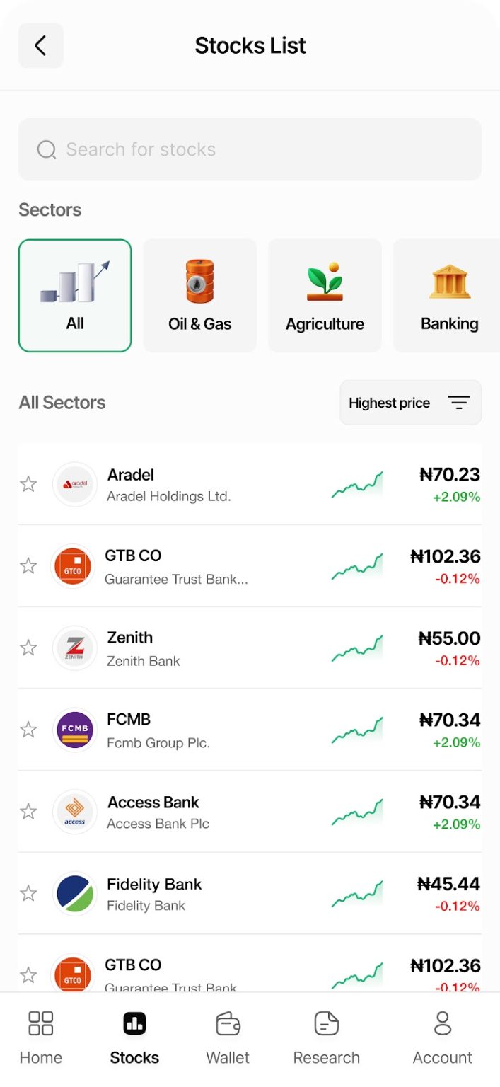 Meritrade relaunches new app, prioritises transparency and trading ...