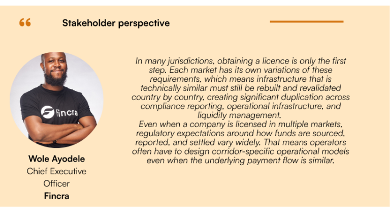 Regulatory Passporting and the Future of Cross-Border Fintech in Africa ...