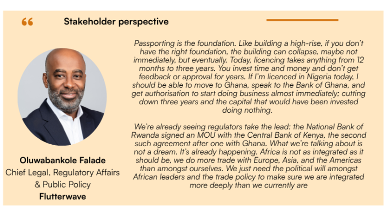 Regulatory Passporting and the Future of Cross-Border Fintech in Africa ...