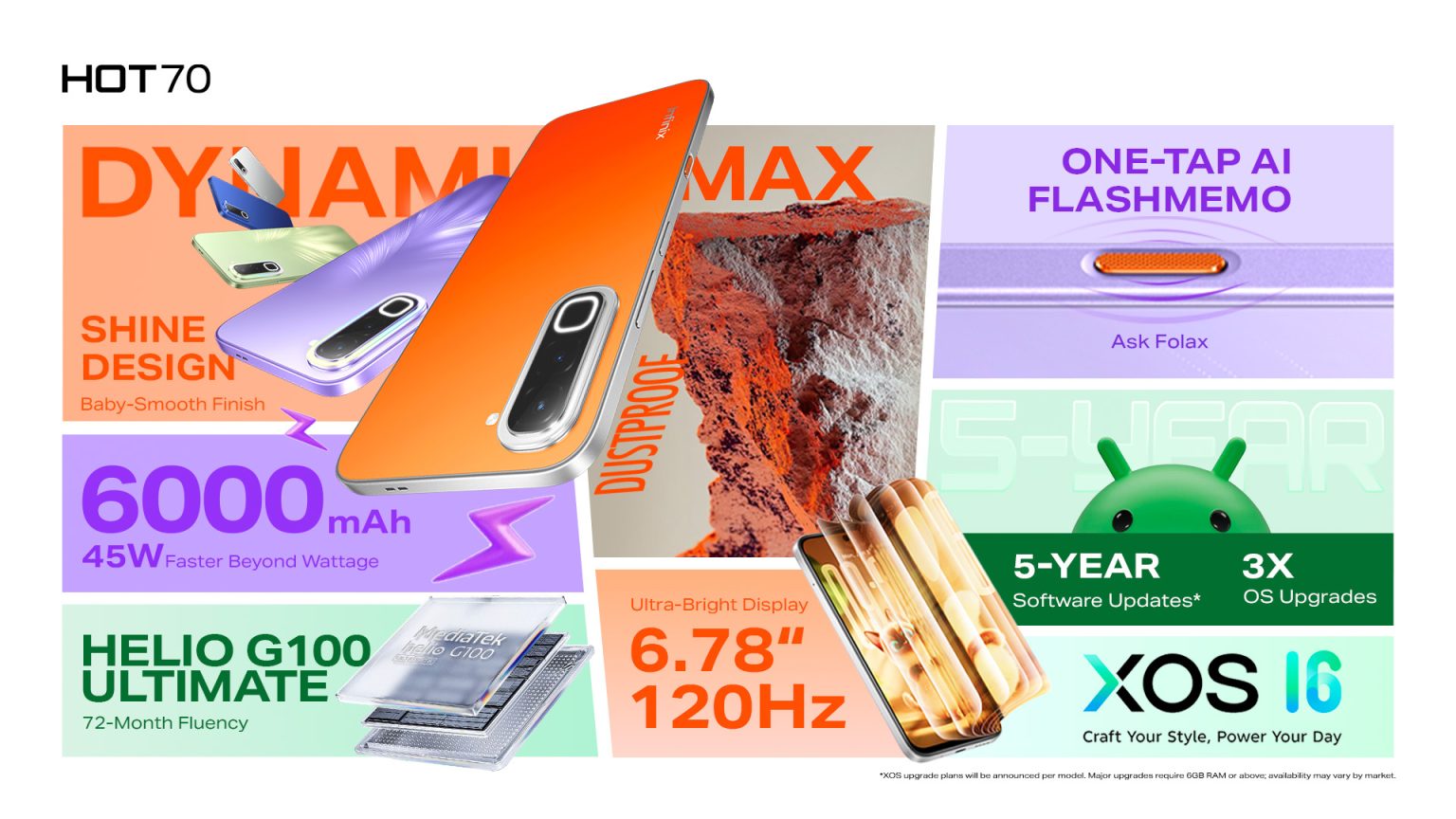 Infinix HOT 70 Series: How Infinix is using design and AI to ...
