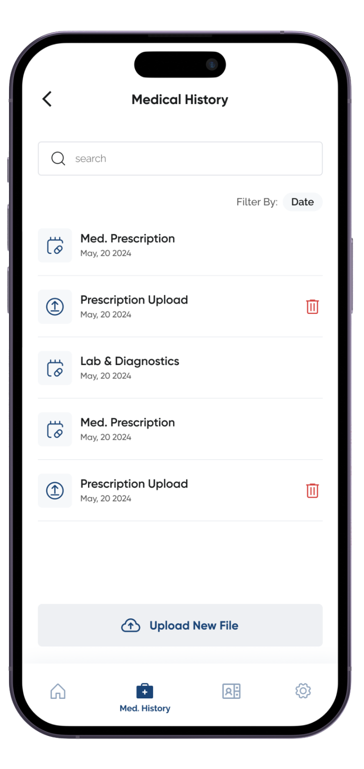 Ensys Health launches Rozlyn, partners with Nigeria’s top medicares for ...
